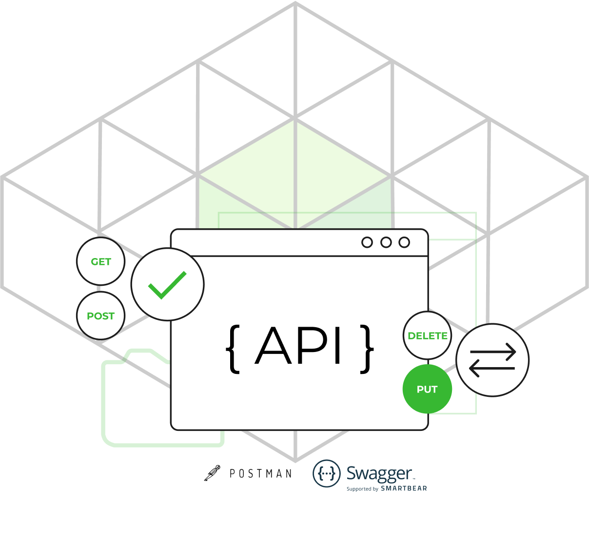 GETANALYST | Повтор Про REST API за 2 часа: с нуля до Swagger-документации